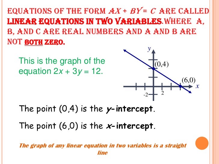Linear equations