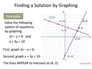 Linear equations | PPT