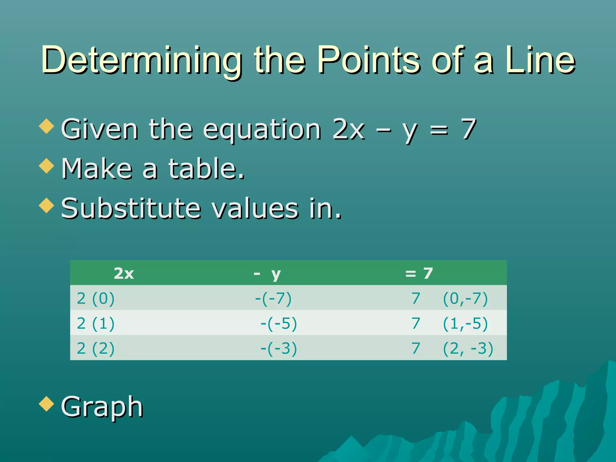 CST 504 Linear Equations | PPT | Physics | Science