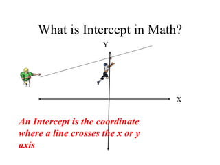 Linear equations 2-2 a graphing and x-y intercepts | PPT