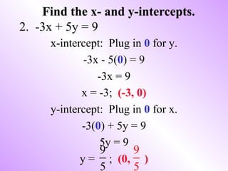 Linear equations 2-2 a graphing and x-y intercepts | PPT
