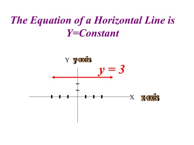 Linear equations 2-2 a graphing and x-y intercepts | PPT