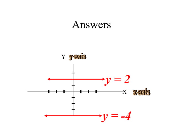 Linear equations 2-2 a graphing and x-y intercepts | PPT