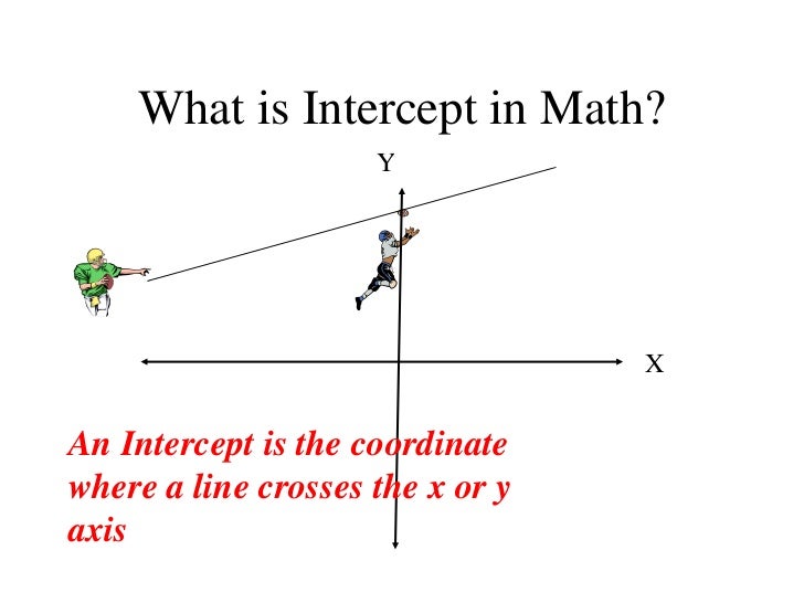 Linear equations 2-2 a graphing and x-y intercepts