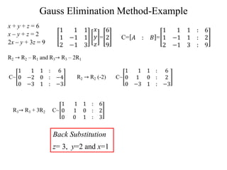Linear Equations-Dr. Hasib.pdf