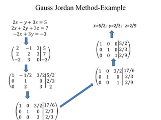 Linear Equations-Dr. Hasib.pdf