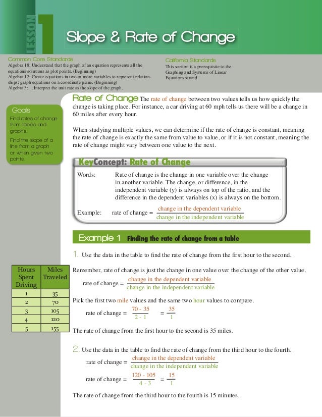 linear-equations-and-graphs-lesson-1-slope-and-rate-of-change