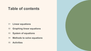 Linear Equations and Systems - Mathematics - 8th Grade by Slidesgo.pptx