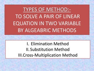 Linear equations Class 10 by aryan kathuria | PPTX
