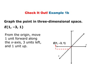 Linear equations in 3 d | PPT