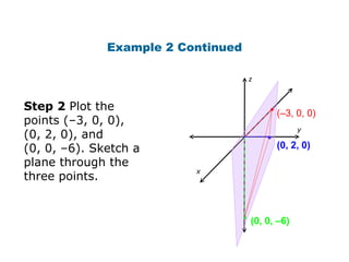 Linear equations in 3 d | PPT