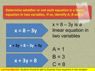 Linear Equations in Two Variables | PDF