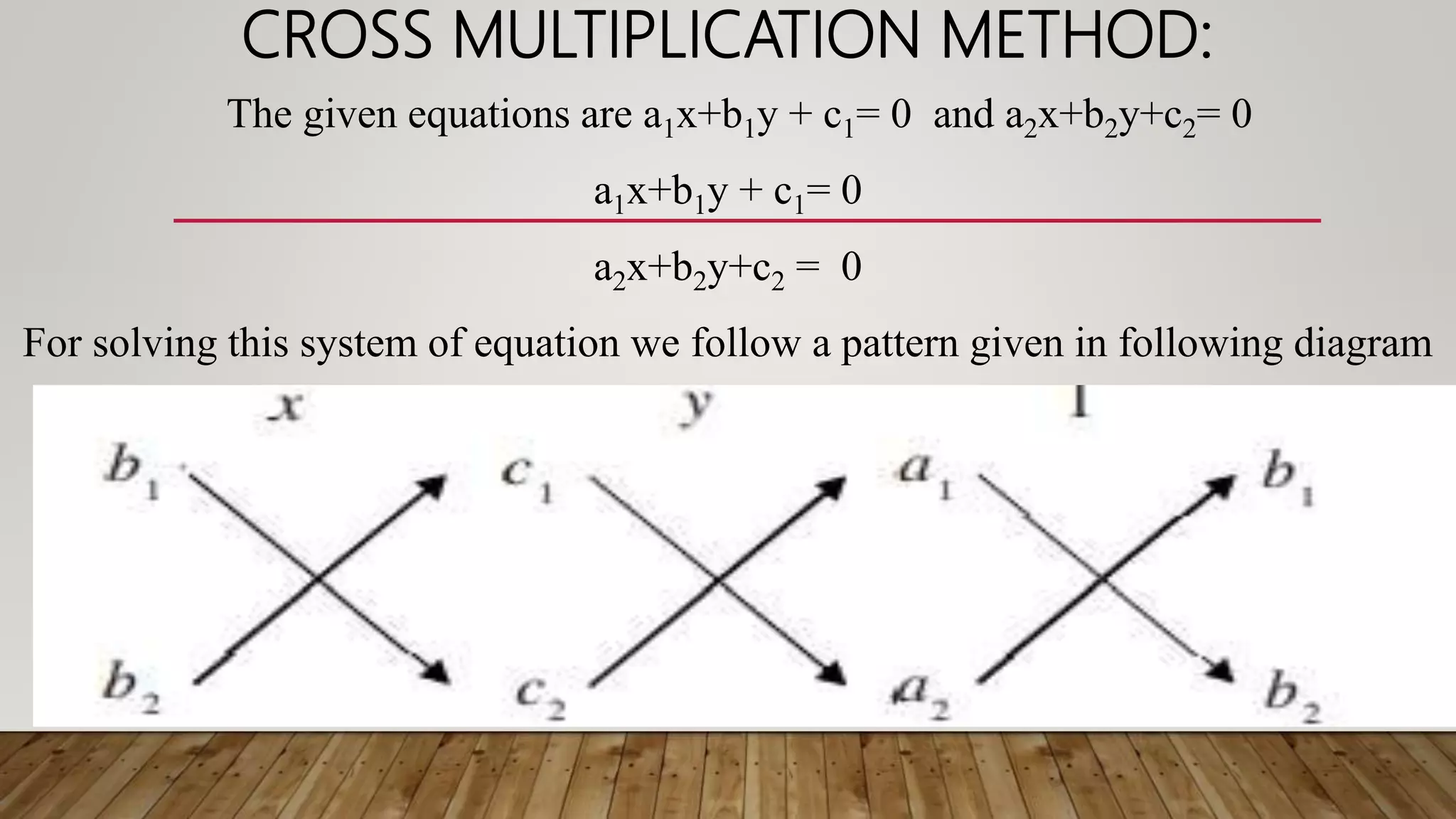 Linear equations in two variables | PPTX