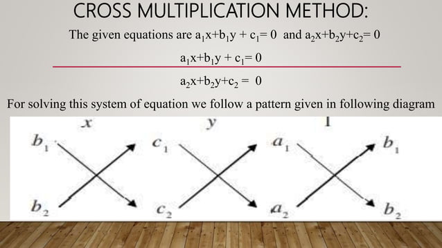 Linear equations in two variables | PPTX