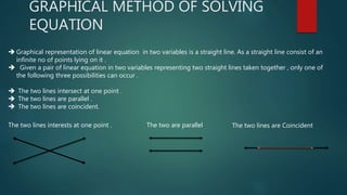 Linear equations in two variables | PPT