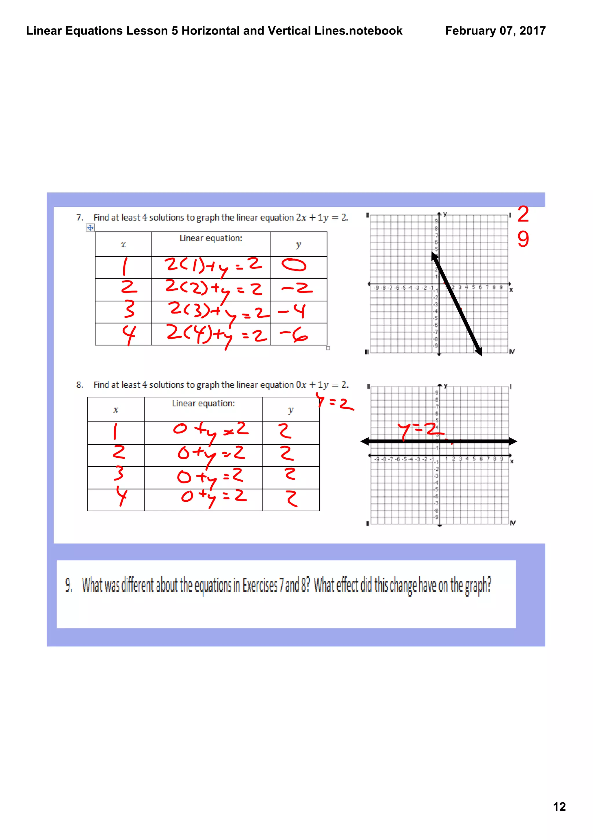 Linear equations lesson 5 horizontal and vertical lines | PDF