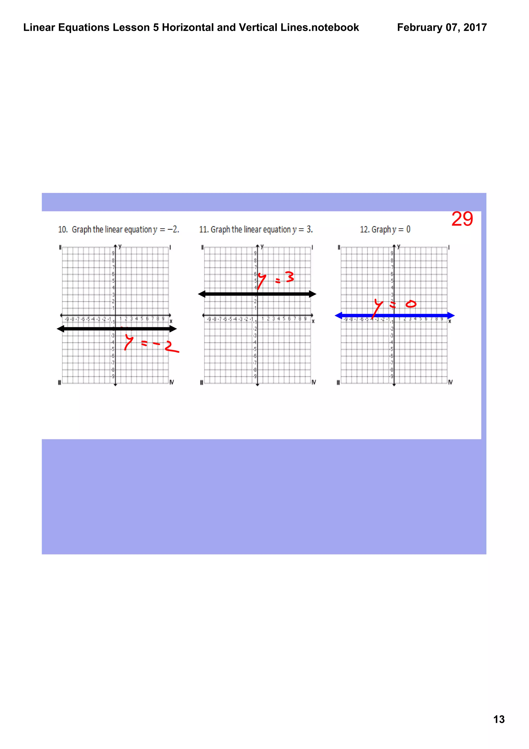 Linear equations lesson 5 horizontal and vertical lines | PDF