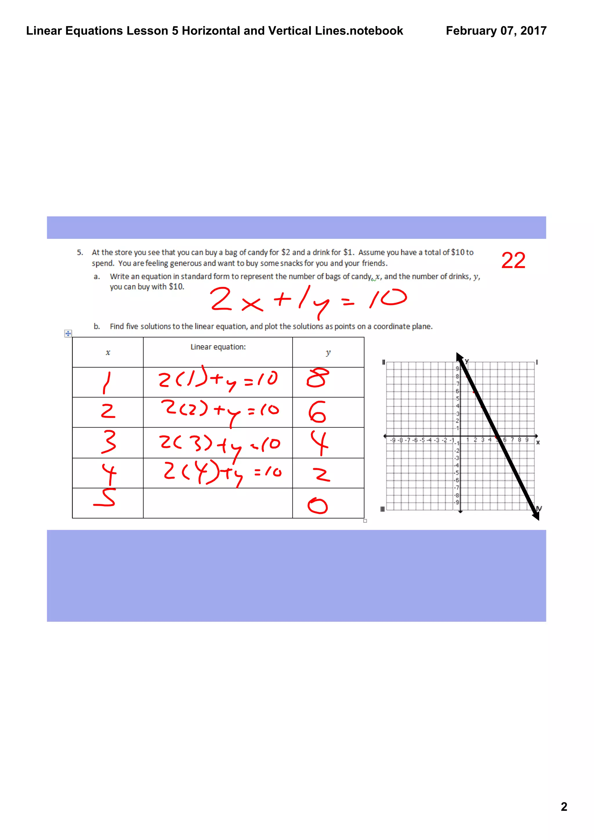 Linear equations lesson 5 horizontal and vertical lines | PDF