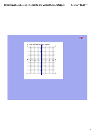 Linear equations lesson 5 horizontal and vertical lines | PDF