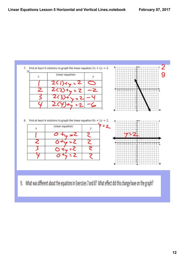 Linear equations lesson 5 horizontal and vertical lines | PDF