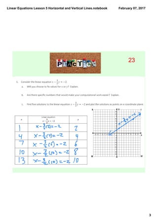 Linear equations lesson 5 horizontal and vertical lines | PDF