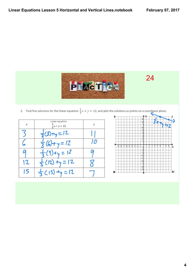 Linear equations lesson 5 horizontal and vertical lines | PDF
