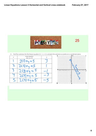 Linear equations lesson 5 horizontal and vertical lines | PDF
