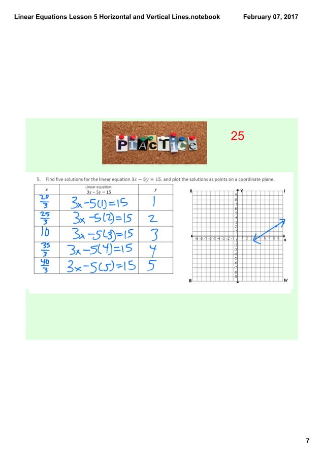 Linear equations lesson 5 horizontal and vertical lines | PDF