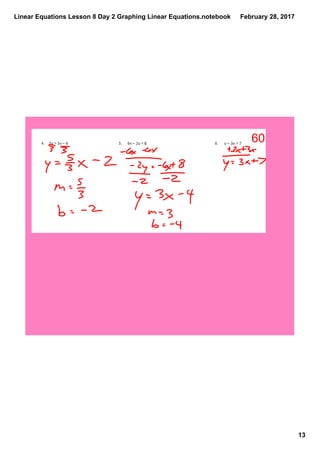 Linear equations lesson 8 day 2 graphing linear equations | PDF
