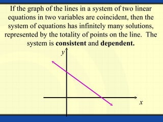 Linear equations rev | PPT