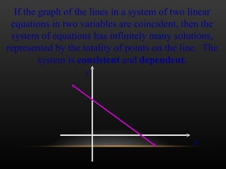 Linear equations rev - copy | PPT | Free Download