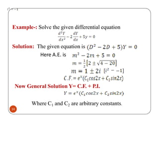 Linear Equation with constant coefficient.pptx