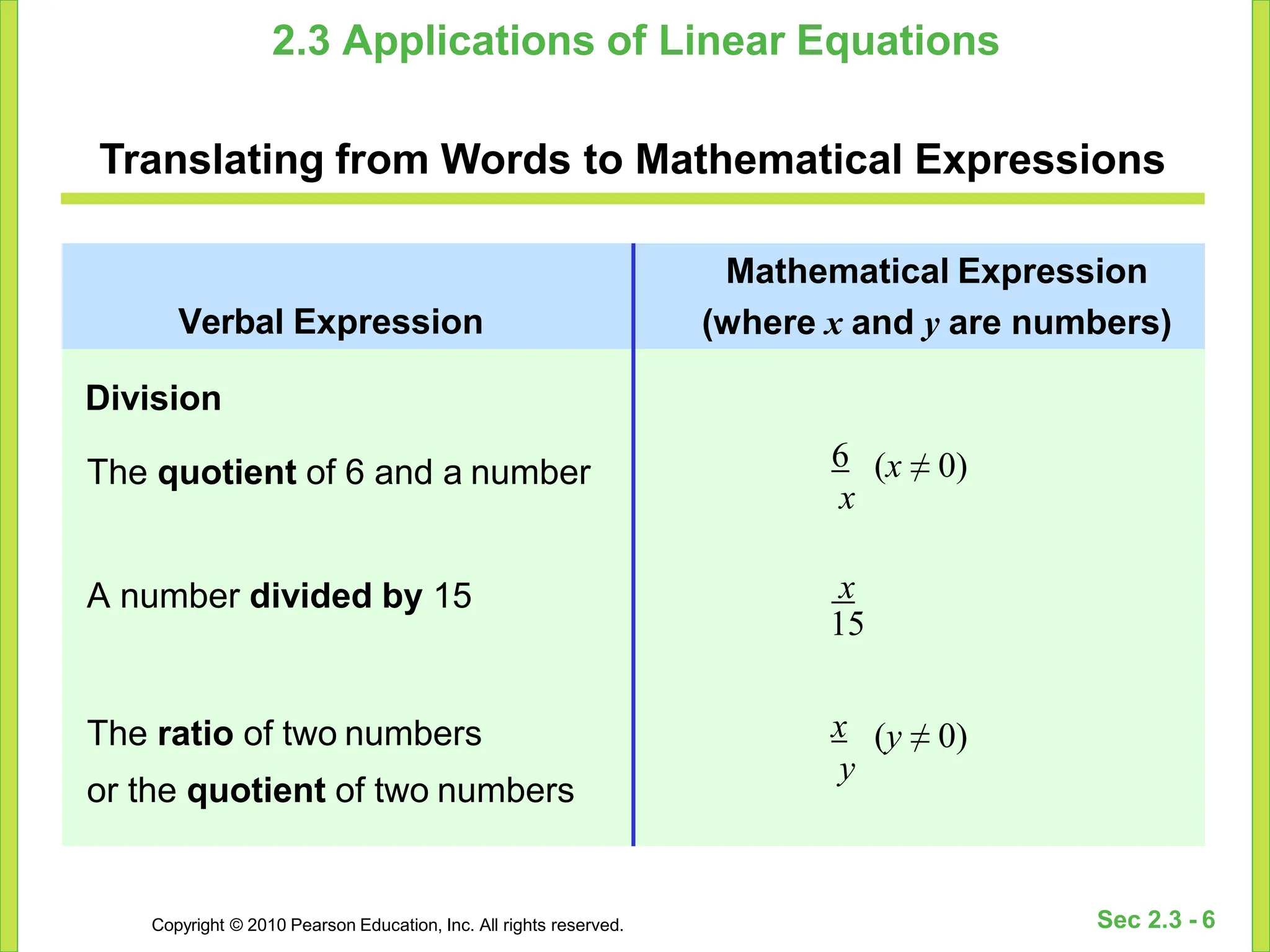 linearequationwordproblemcomplete-221011011319-0a1977b0.pptx
