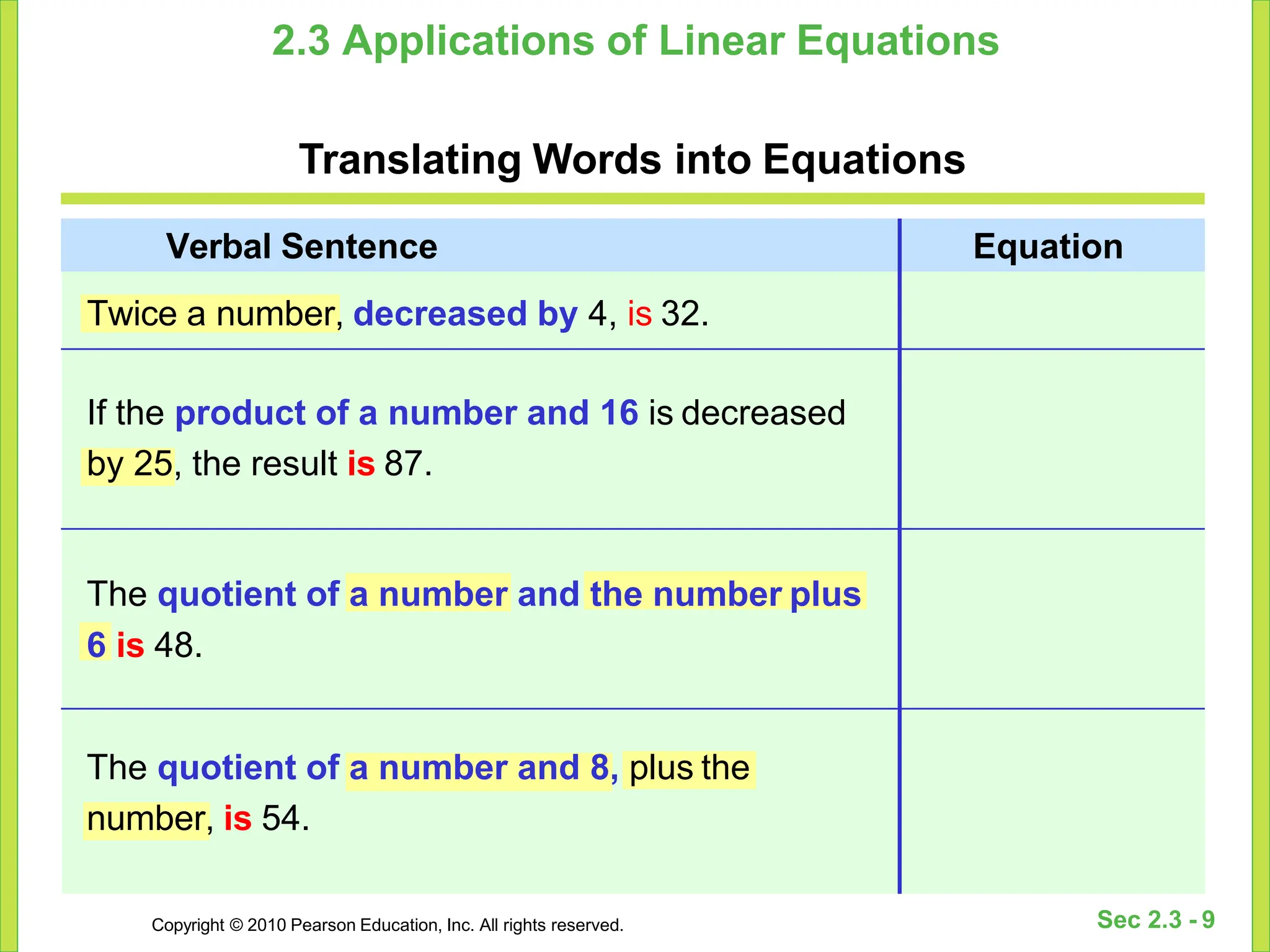 linearequationwordproblemcomplete-221011011319-0a1977b0.pptx