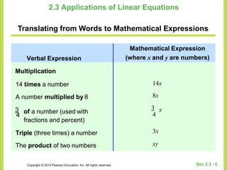 linearequationwordproblemcomplete-221011011319-0a1977b0.pptx