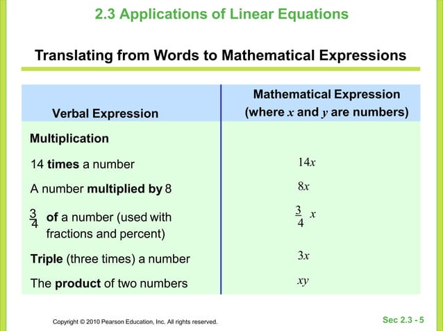 linearequationwordproblemcomplete-221011011319-0a1977b0.pptx