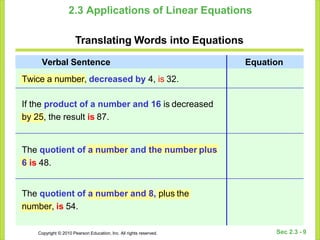 linearequationwordproblemcomplete-221011011319-0a1977b0.pptx