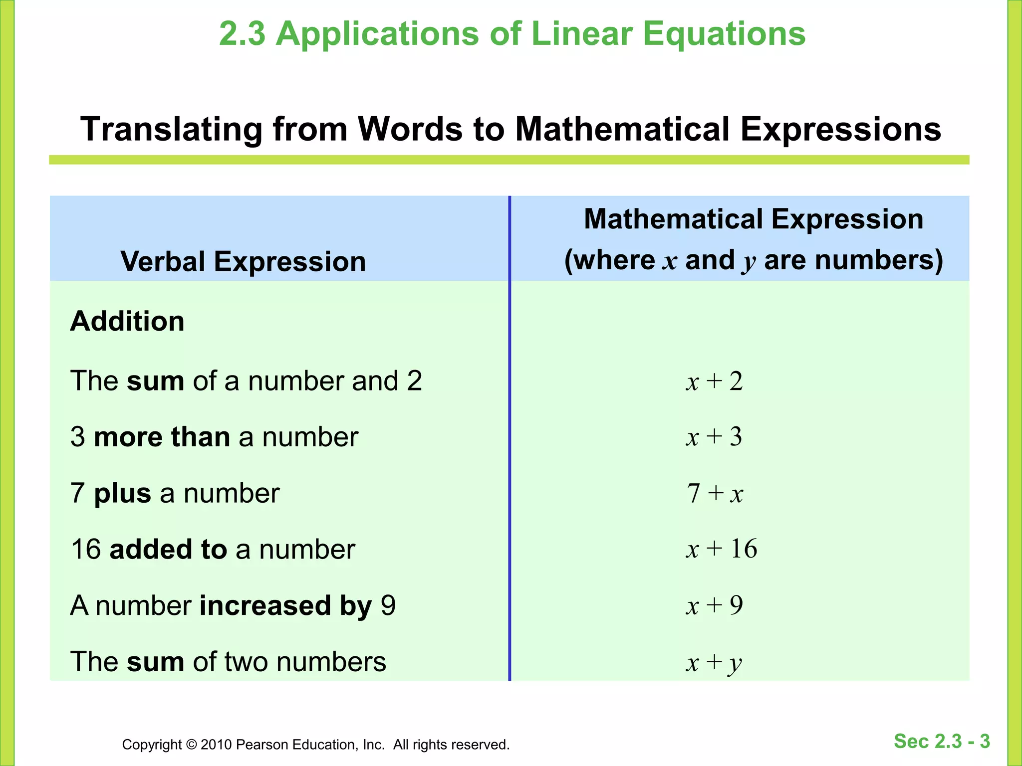Linear Equation Word Problem Complete.ppt
