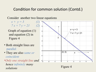 linearequns-classx-180912070018.pdf