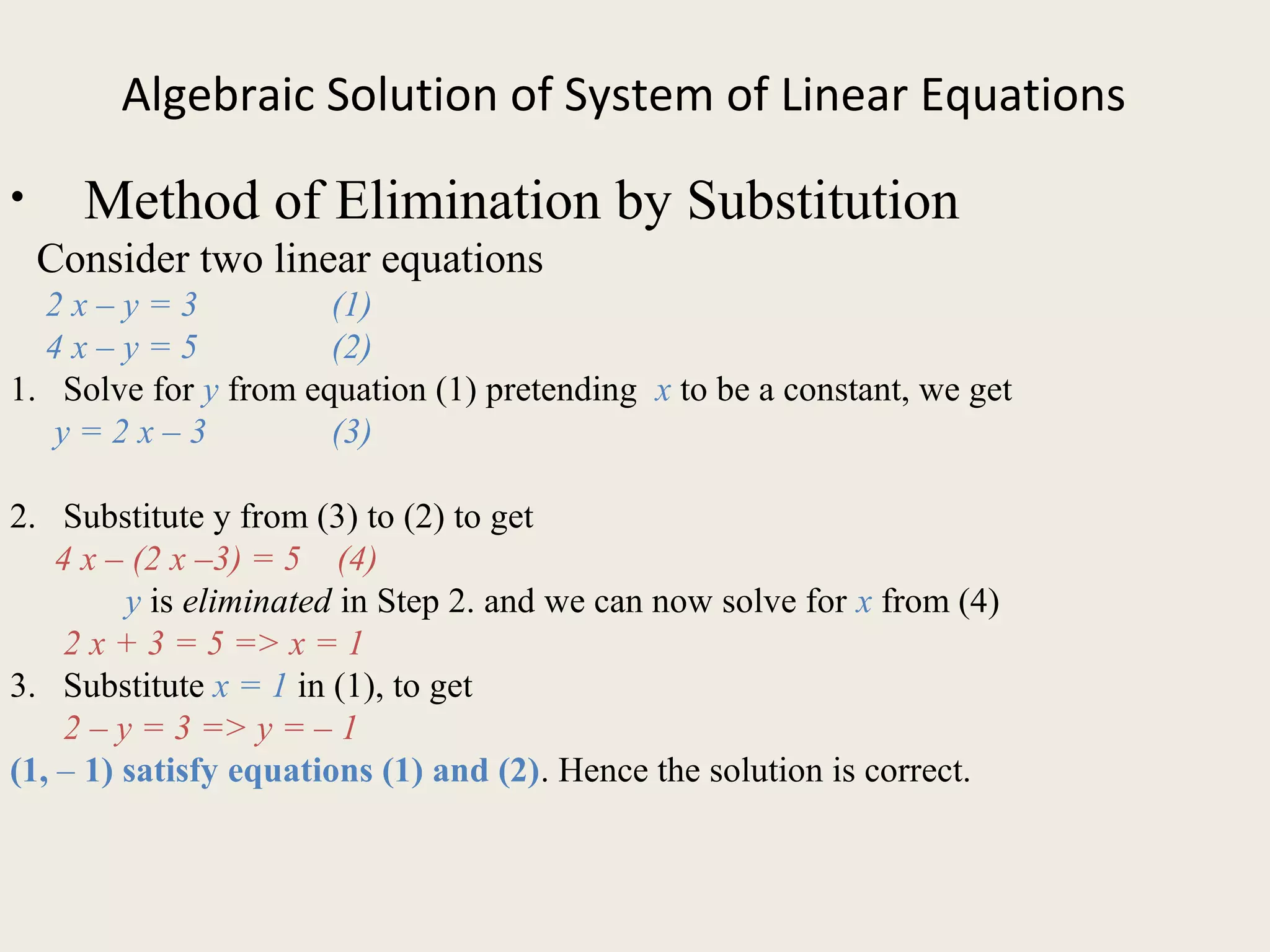 CLASS X MATHS LINEAR EQUATIONS | PPT