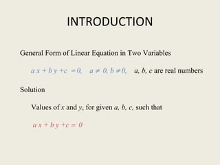CLASS X MATHS LINEAR EQUATIONS | PPT