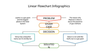 Linear Flowchart_introduction_intro.pptx