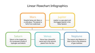 Linear Flowchart_introduction_intro.pptx