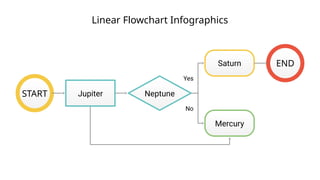 Linear Flowchart_introduction_intro.pptx