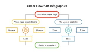 Linear Flowchart_introduction_intro.pptx