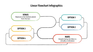 Linear Flowchart Infographics by Slidesgo.pptx | Geography | Science