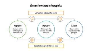 Linear Flowchart Infographics by Slidesgo.pptx