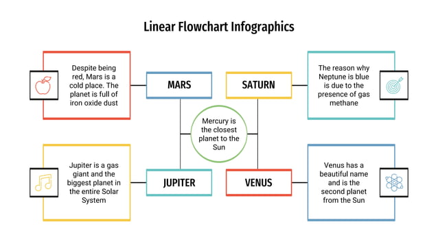 Linear Flowchart Infographics by Slidesgo.pptx