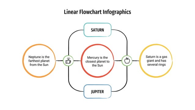 Linear Flowchart Infographics by Slidesgo.pptx
