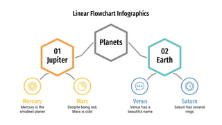 Linear Flowchart Infographics by Slidesgo.pptx | Geography | Science